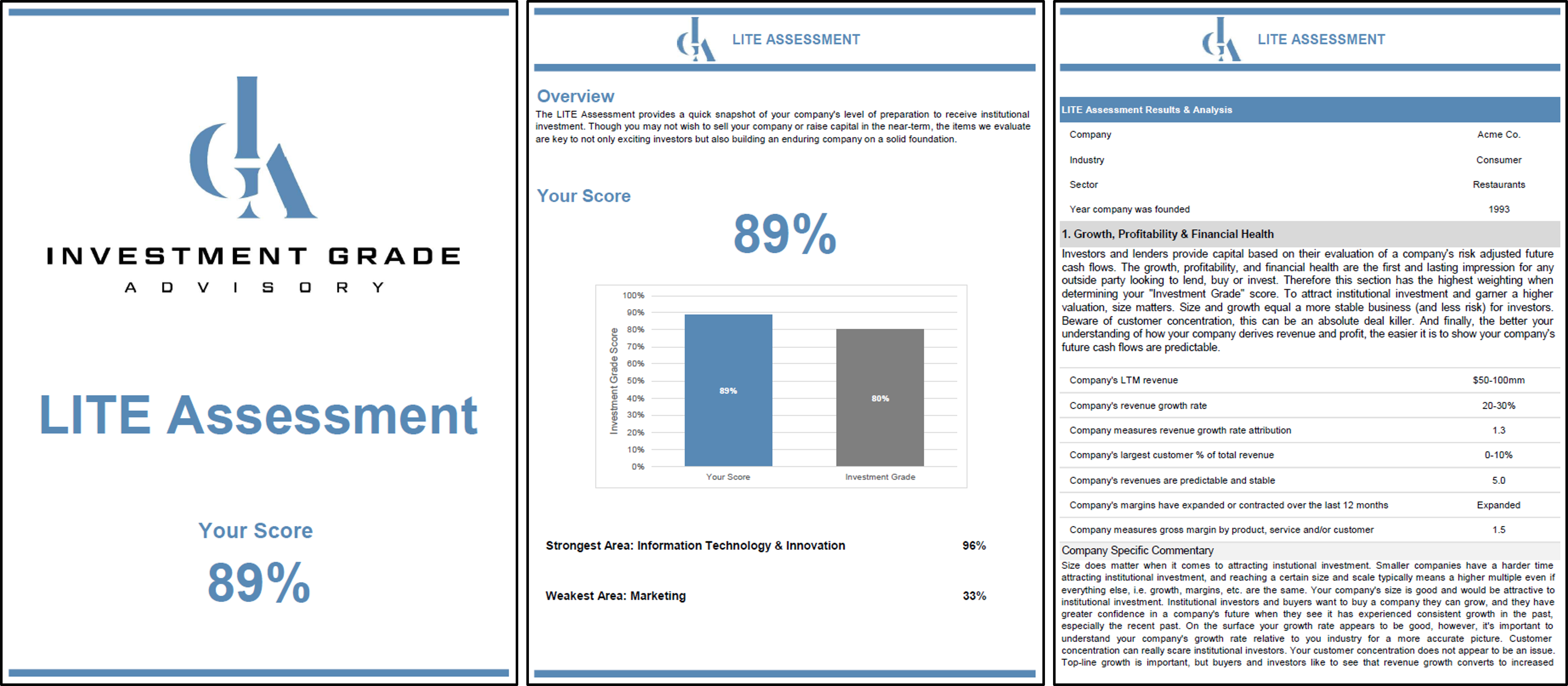 Investment Grade Assessment - Investment Grade Advisory